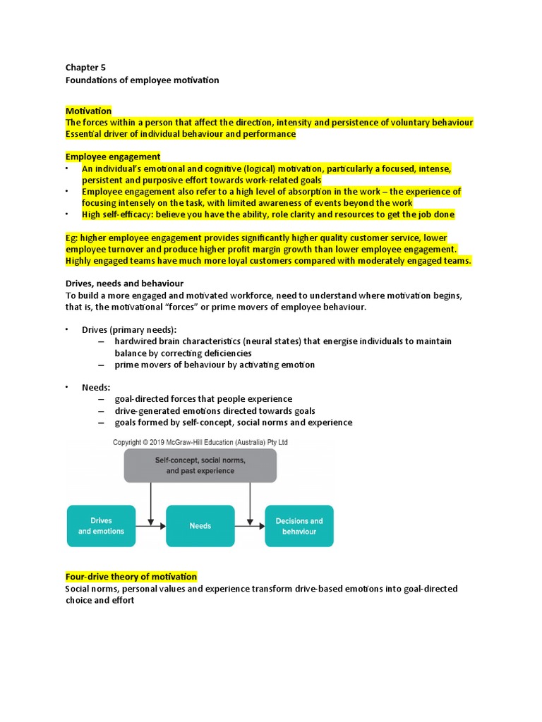 Chapter 05 - Foundation of Employee Motivation | PDF | Motivation ...