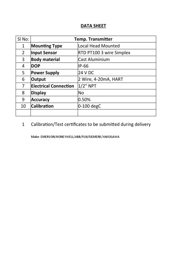 Data Sheet - Temp TX | PDF