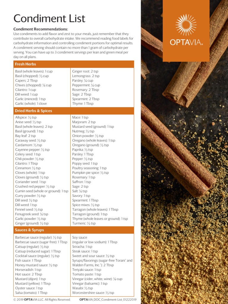 Condiment List: Fresh Herbs | PDF | Vinaigrette | Salad