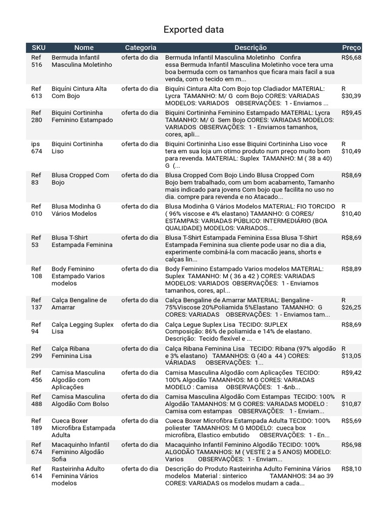 PDF PDF | PDF | Biquíni | Roupas