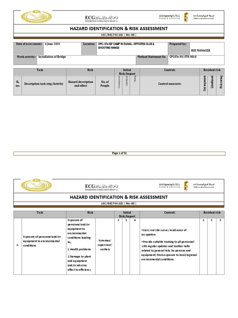 Bridge Installation Risk Assessment | PDF | Personal Protective ...