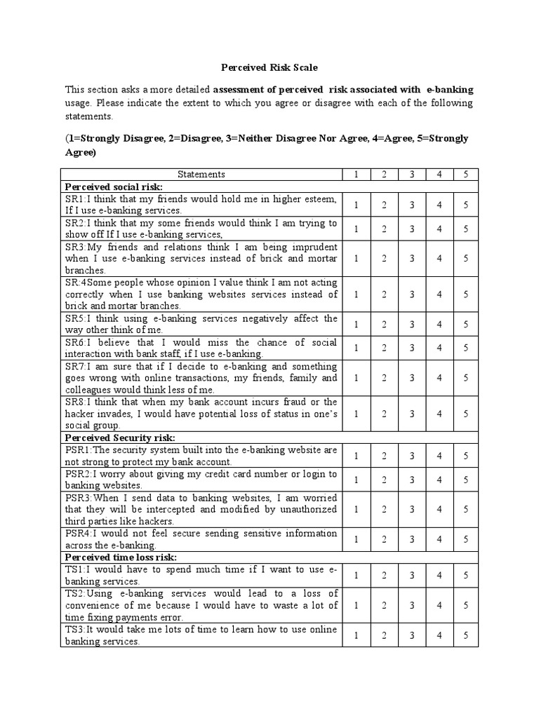 Perceived Risk Scale1 | PDF | Online Banking | Banks & Banking