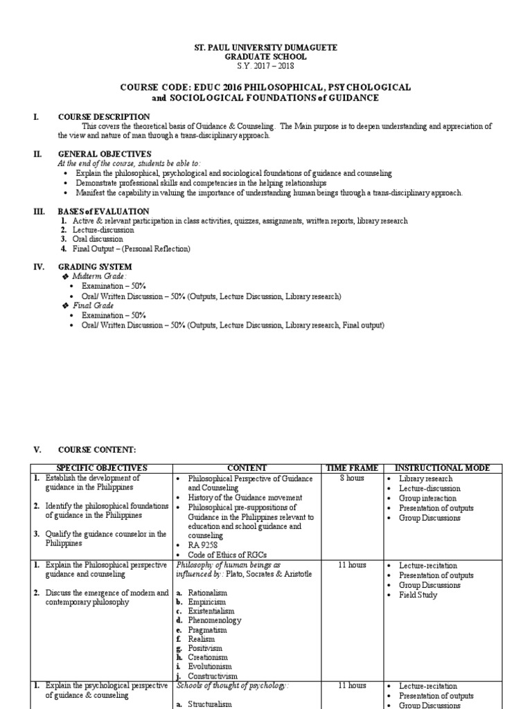 Course Code: Educ 2016 Philosophical, Psychological and Sociological ...