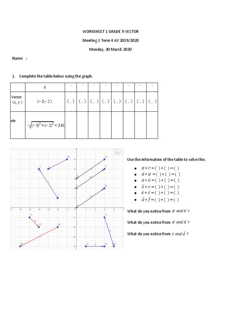 Grade 9 Vector Worksheet | PDF
