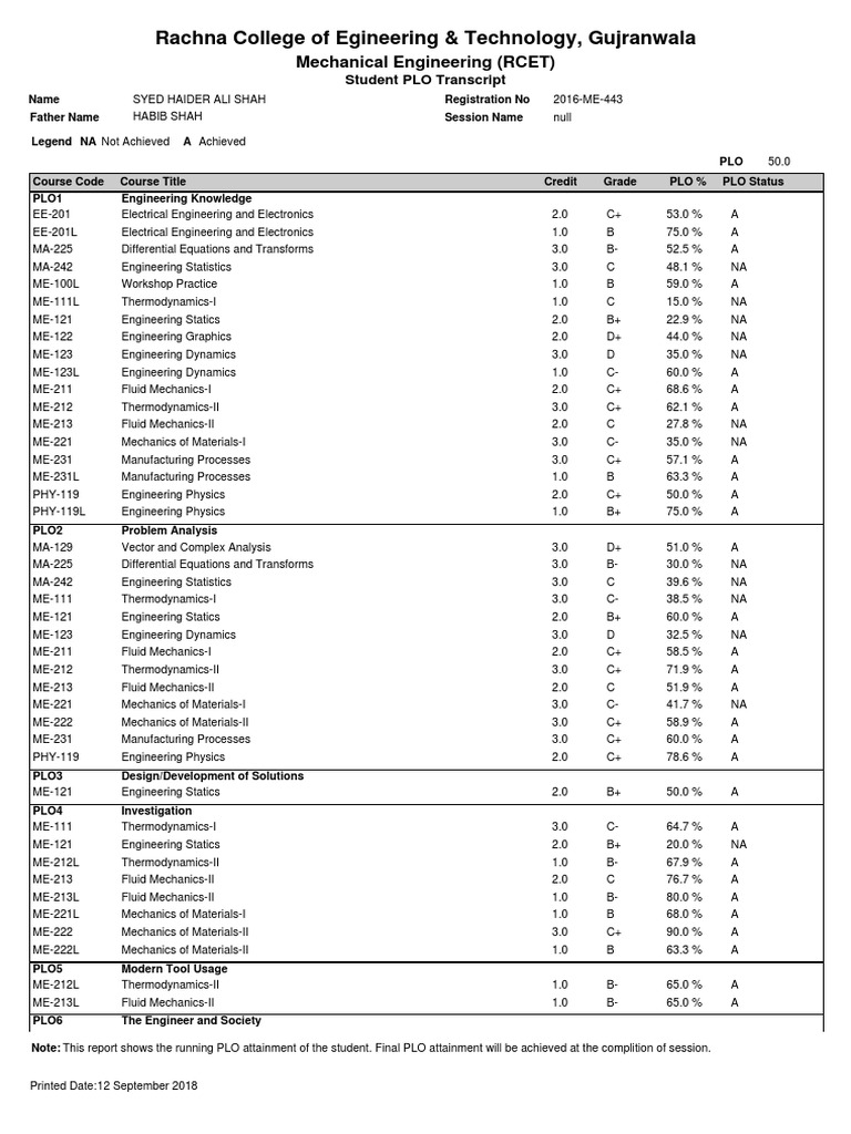 Plo Transcript Report PDF | PDF | Fluid Mechanics | Engineering