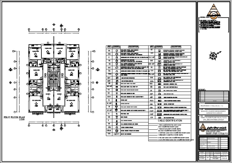 Fas - 02 First Floor Plan Villa (1 & 2) PDF | PDF | Active Fire Protection | Firefighting