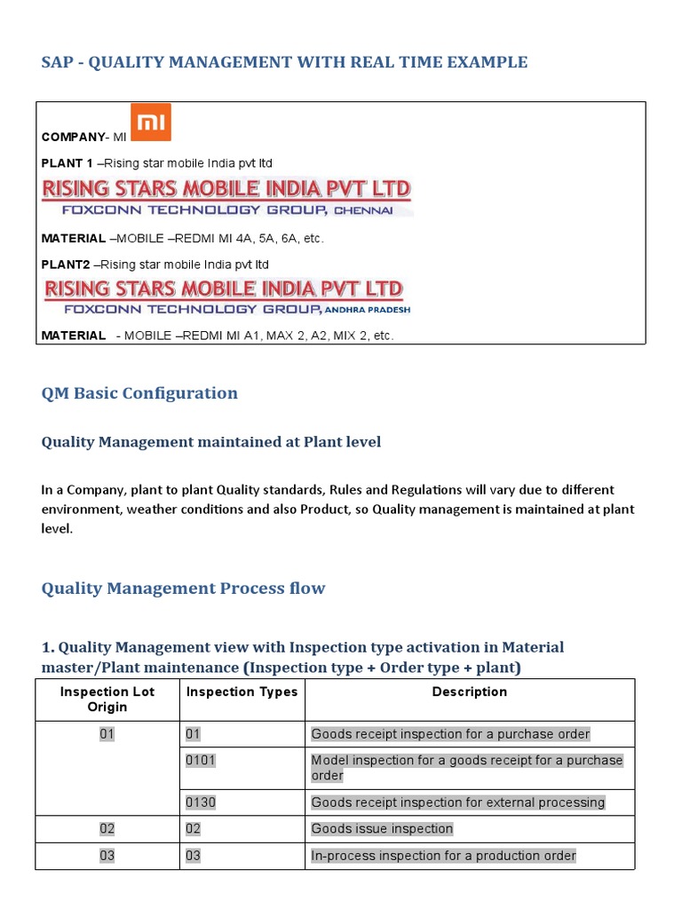 Sap - Quality Management With Real Time Example | PDF | Quality ...
