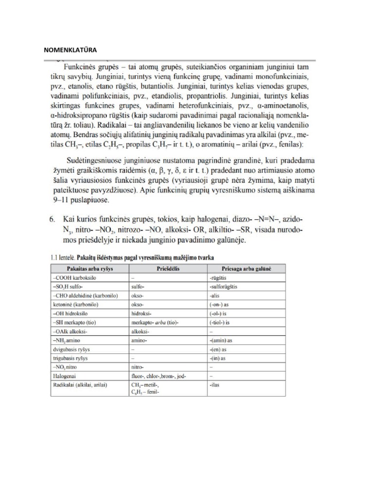 Organine Chemija. NOMENKLATŪRA | PDF