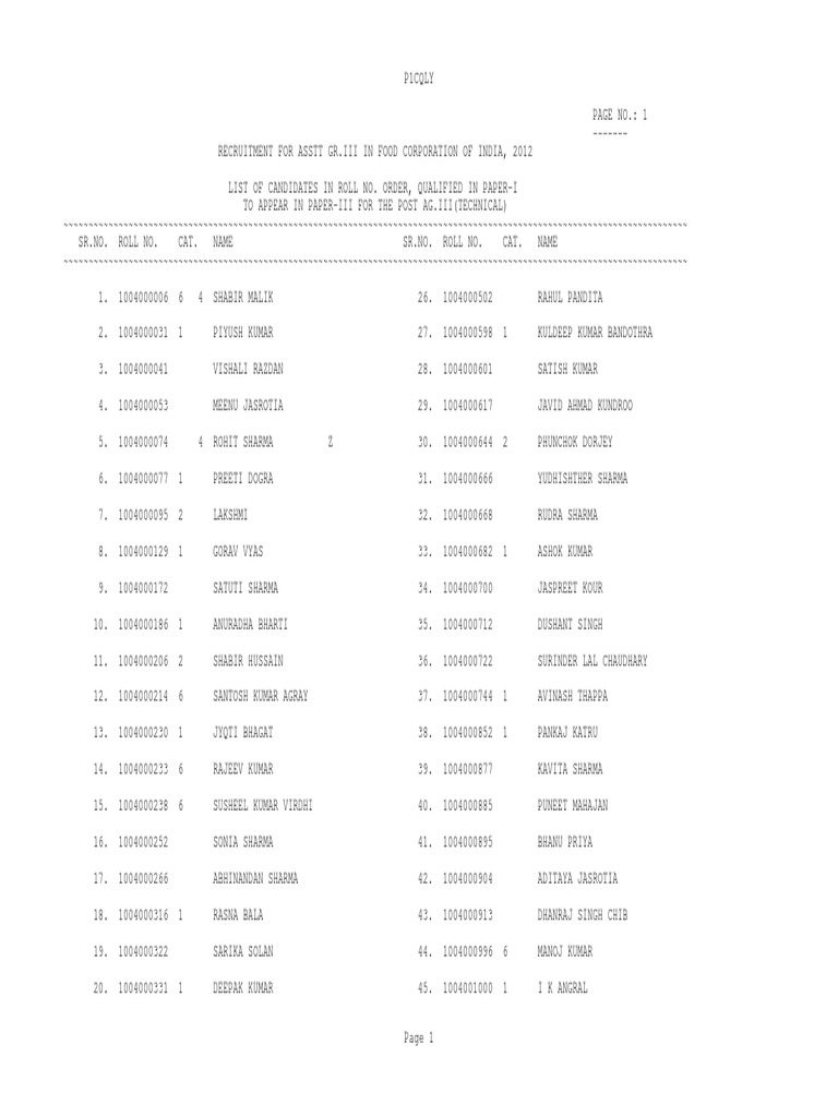 Fci Paper1 Result | PDF | Social Divisions | Social Science