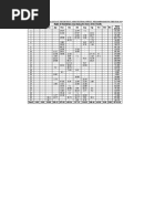 Soil Cohesion: Typical Values of Soil Cohesion For Different Soils ...