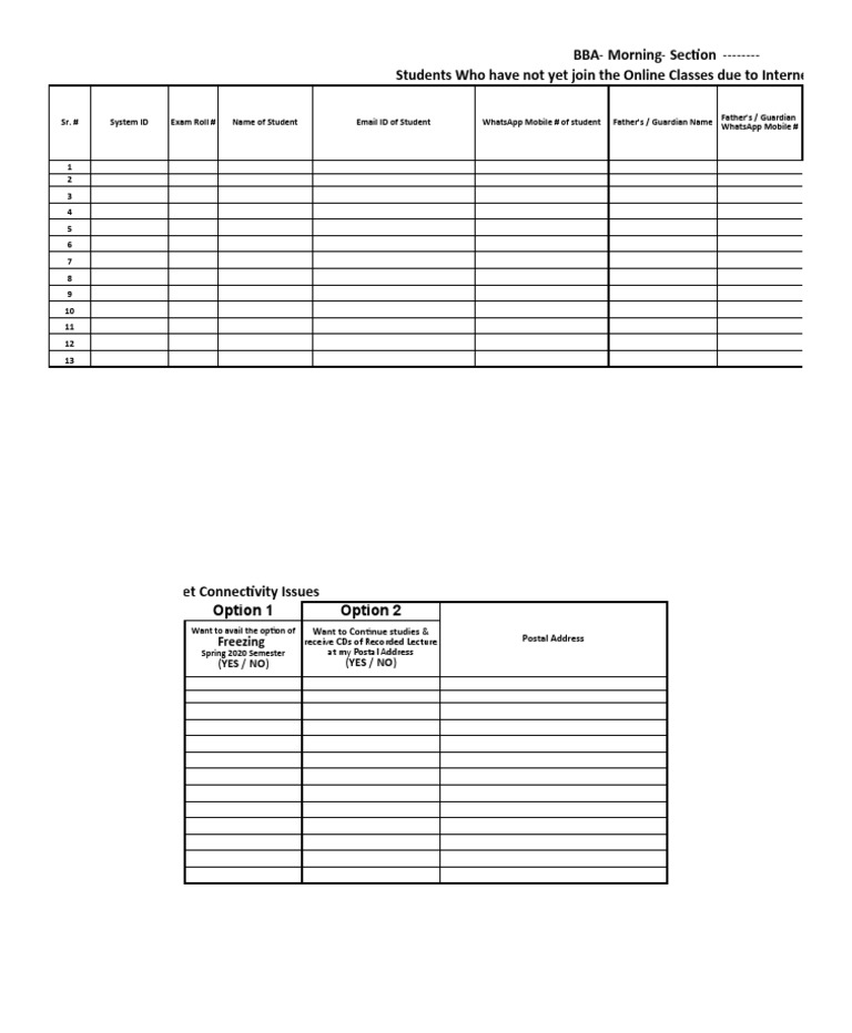 Students Who Failed To Attend The Online Classes | PDF