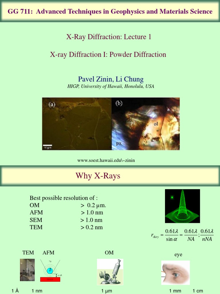 A Comprehensive Introduction to X-Ray Diffraction: A Foundational ...