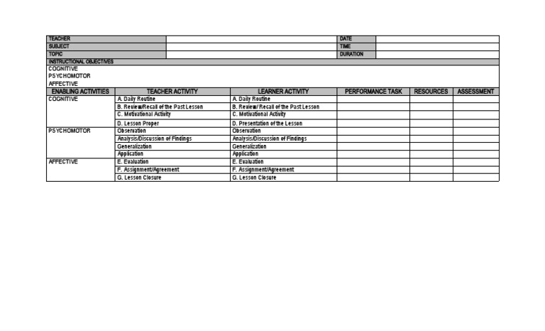 Detailed Lesson Plan Format | PDF | Career & Growth