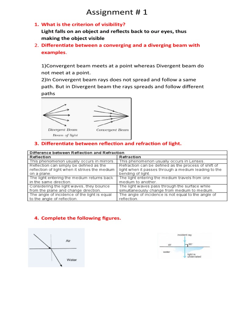Assignment # 1: 2. Differentiate Between A Converging and A Diverging ...