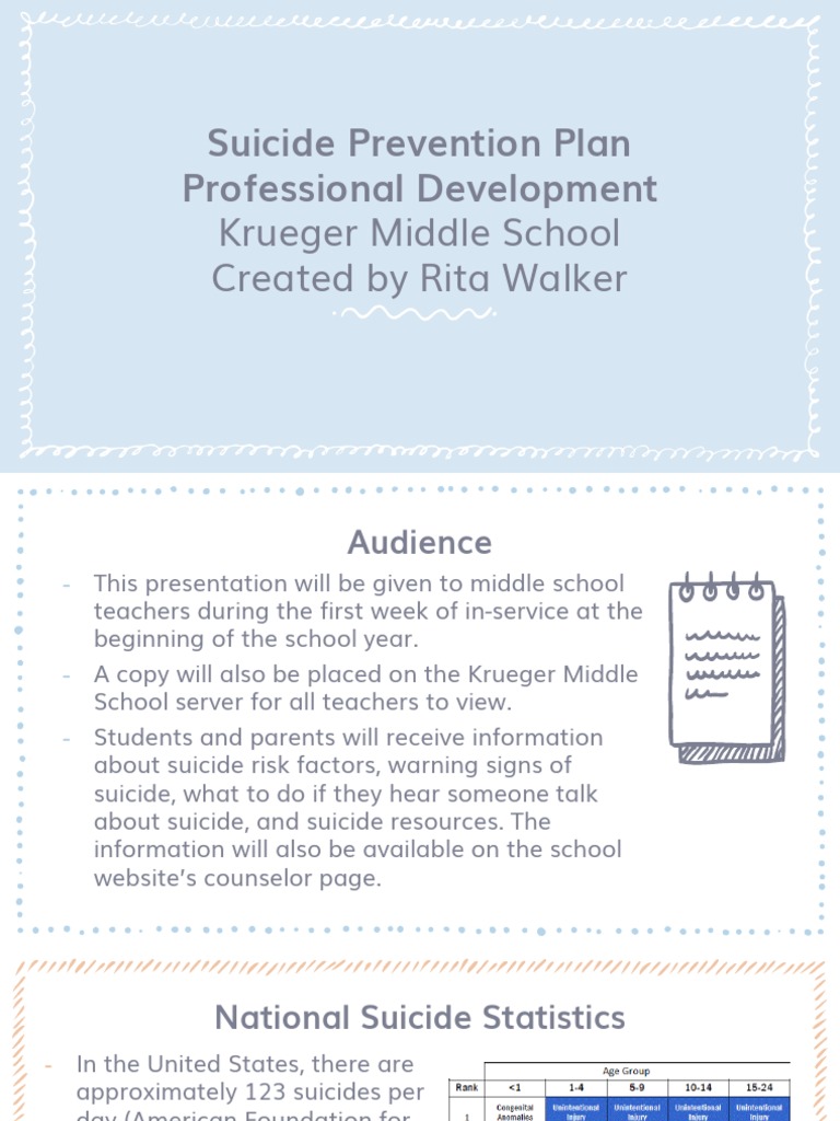 Suicide Prevention Plan Professional Development: Krueger Middle School ...
