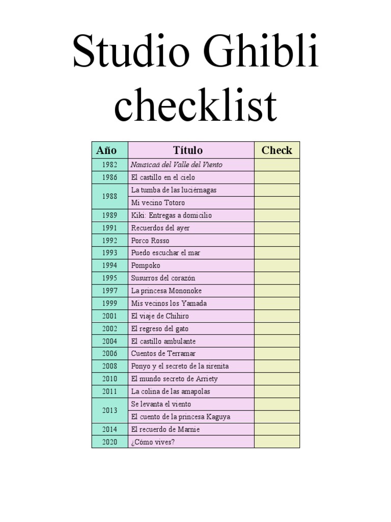 Studio Ghibli | PDF