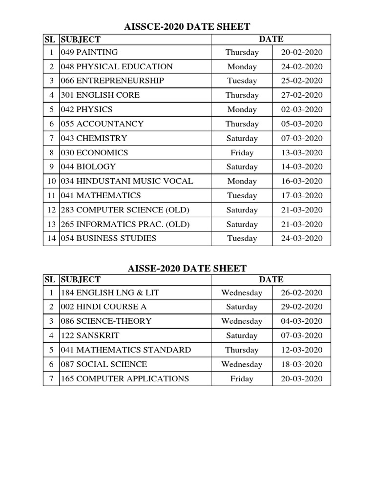 Date Sheet For AISSCE AISSE 2020 | PDF