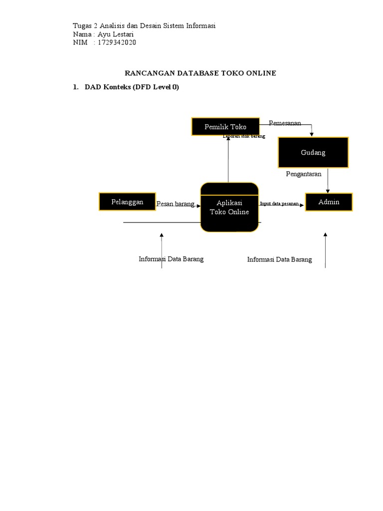 Rancangan Database Toko Online | PDF