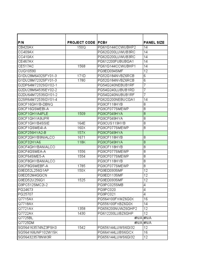 UPH Production Data for CH32V003 | PDF | Technology & Engineering