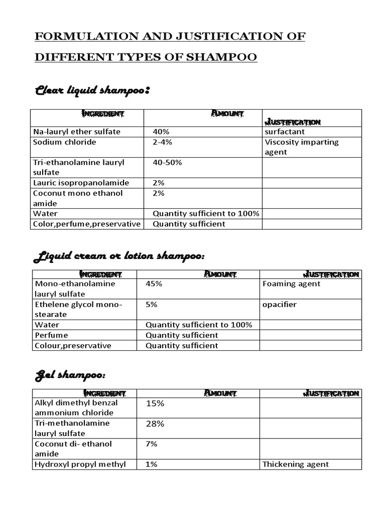 Shampoo Formulation Techniques and Recipes | PDF