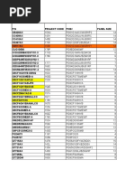 Daily Stacker Inspection Checklist | PDF | Technology & Engineering