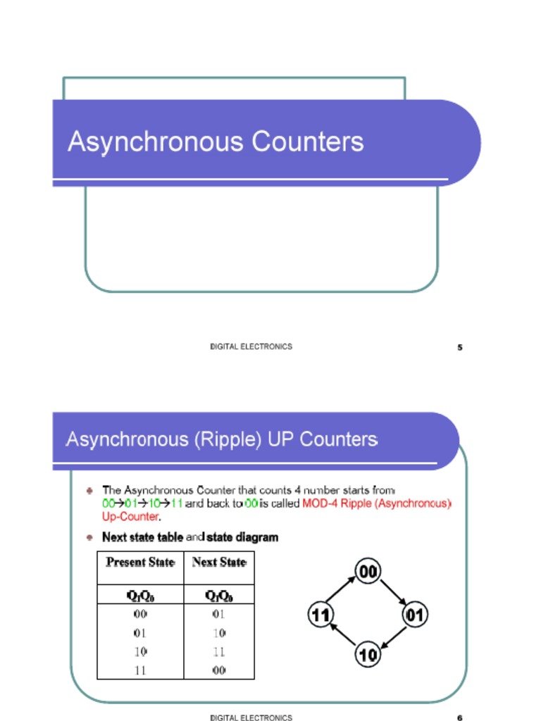 Asynchronous Counters | PDF