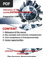 Chapter 1 - Introduction To Entrepreneurship | PDF | Entrepreneurship ...