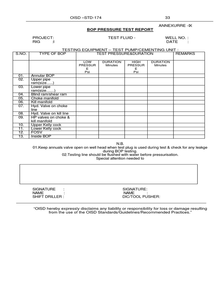 Bop Pressure Test Report | PDF