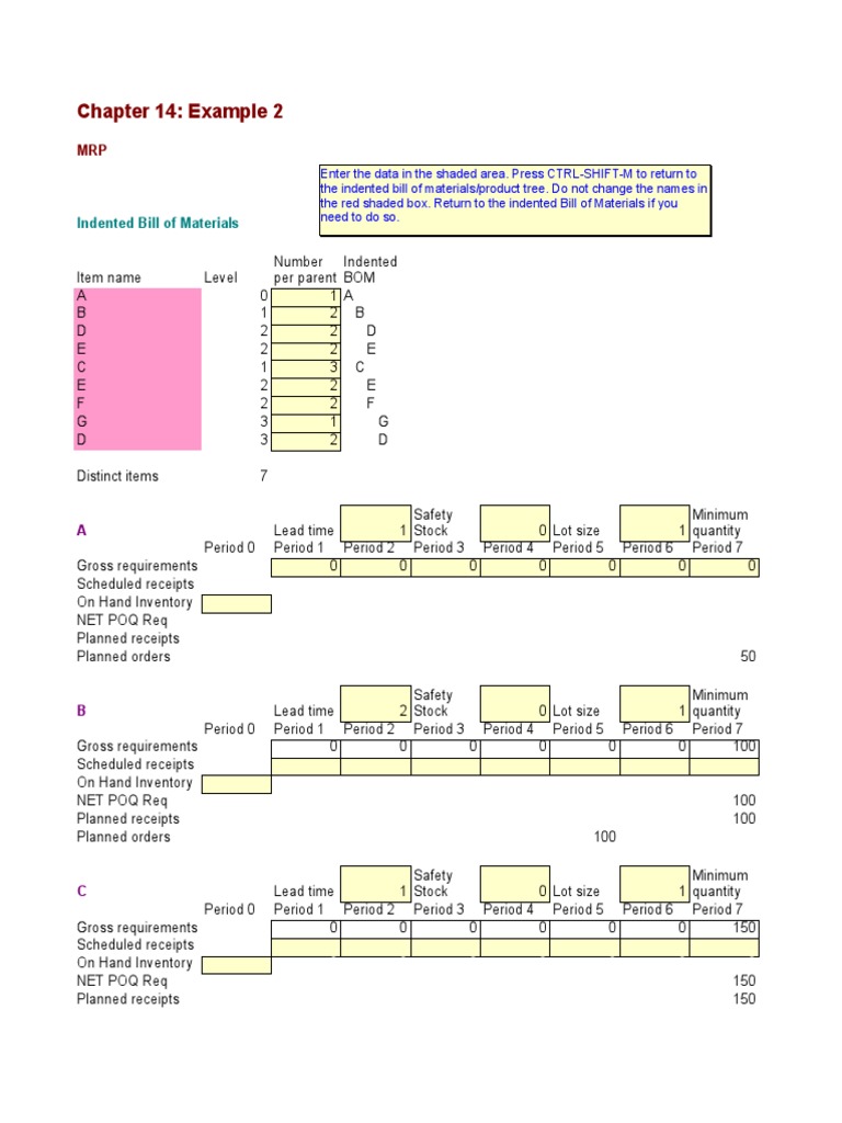 Chapter 14: Example 2: Indented Bill of Materials | PDF | Industries ...
