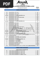 FERRECABSA - SLP - Lista de Precios | PDF