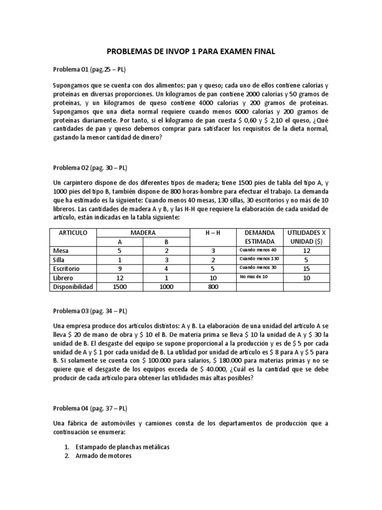 Problemas de Invop 1 para Examen Final | Descargar gratis PDF | Coche | Panes