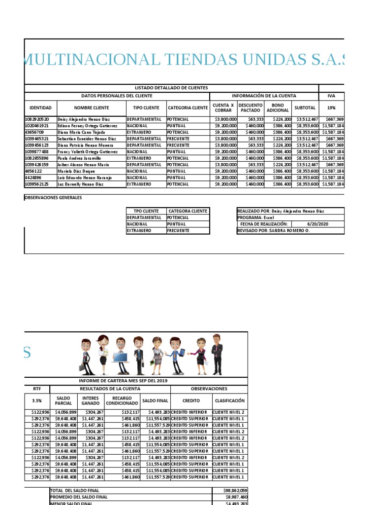 Planilla Cartera Excel Compuedu | PDF | Business