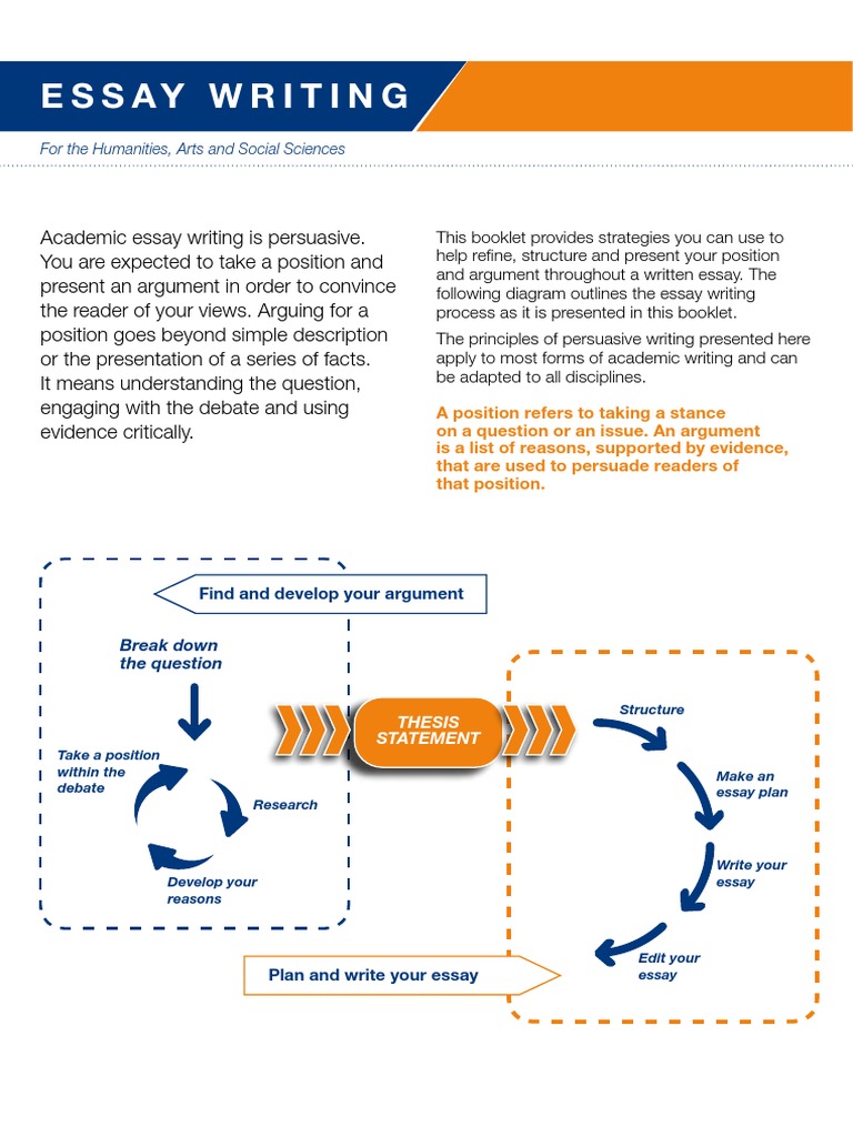 Essay Writing Booklet (FINAL) Web Version | PDF | Essays | Argument
