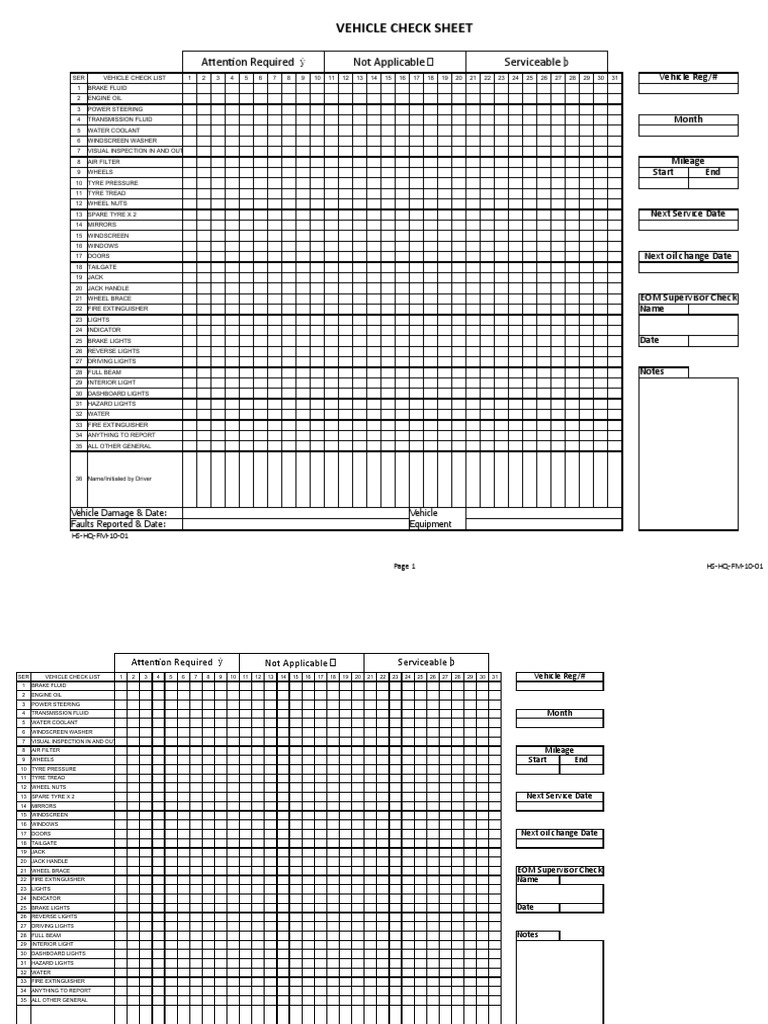 KG-HQ-FM-17-01 Monthly Vehicle Check Sheet | PDF | Vehicles | Tire