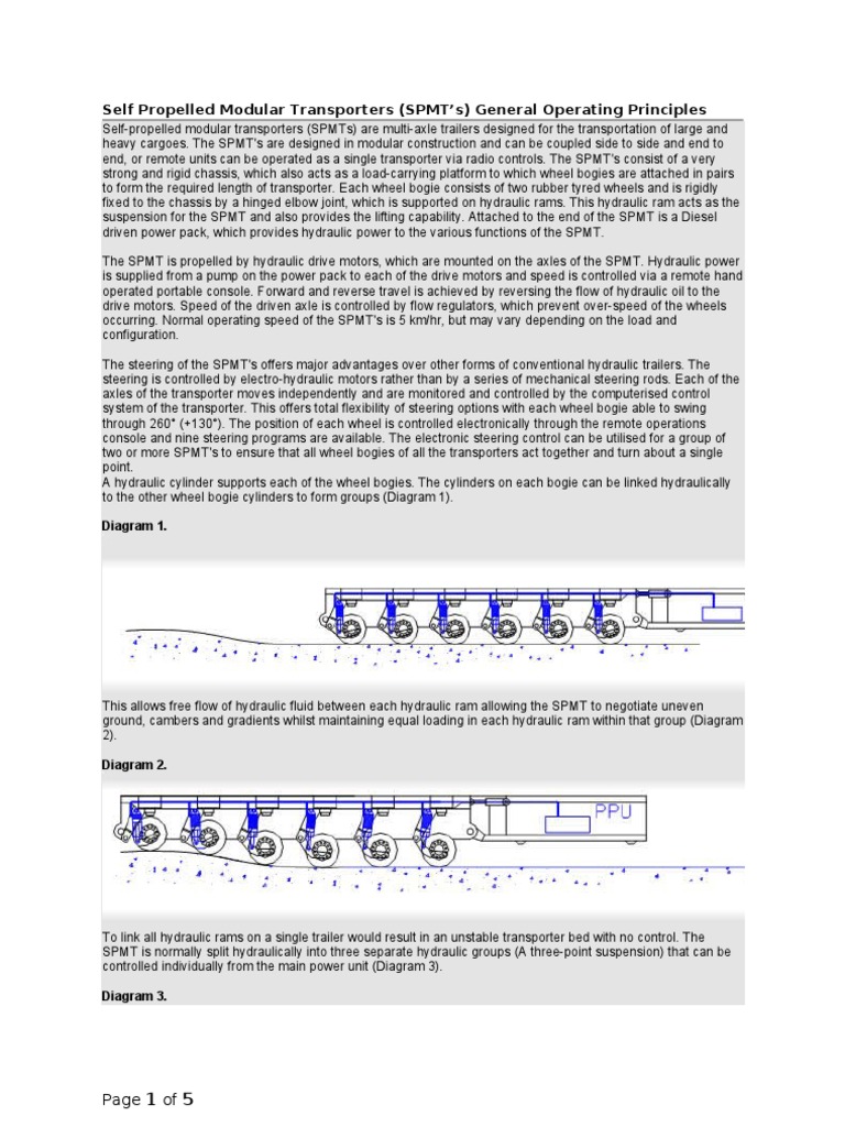 SPMT Operating Principles and Specs | PDF | Steering | Suspension (Vehicle)
