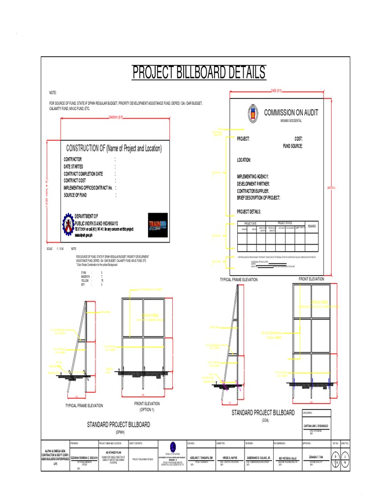 Project Billboard | PDF | Business