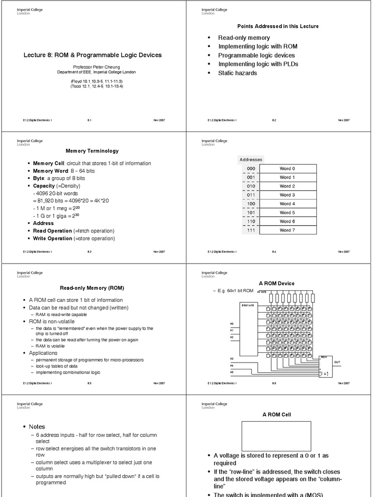 Lecture8 ROM&PLD | PDF | Read Only Memory | Logic Gate