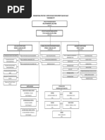 PhilCare Reimbursement Claim Form | PDF | Hospital | Patient