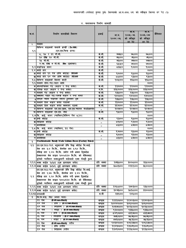 GJNK/F L - Ab (#F ":TF K'J ( - LHNNFSF) CF J 075÷76 SF) :jls (T LHNNF B ...