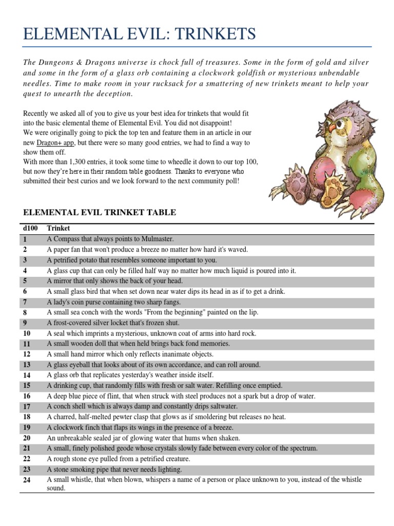 Elemental Trinkets for Adventurers | PDF | Jewelry | Design