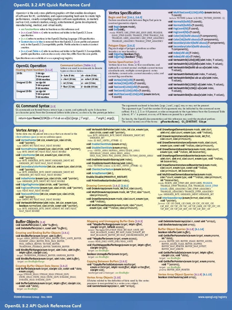OpenGL Quick Reference Card | PDF OpenGL Quick Reference Card | PDF