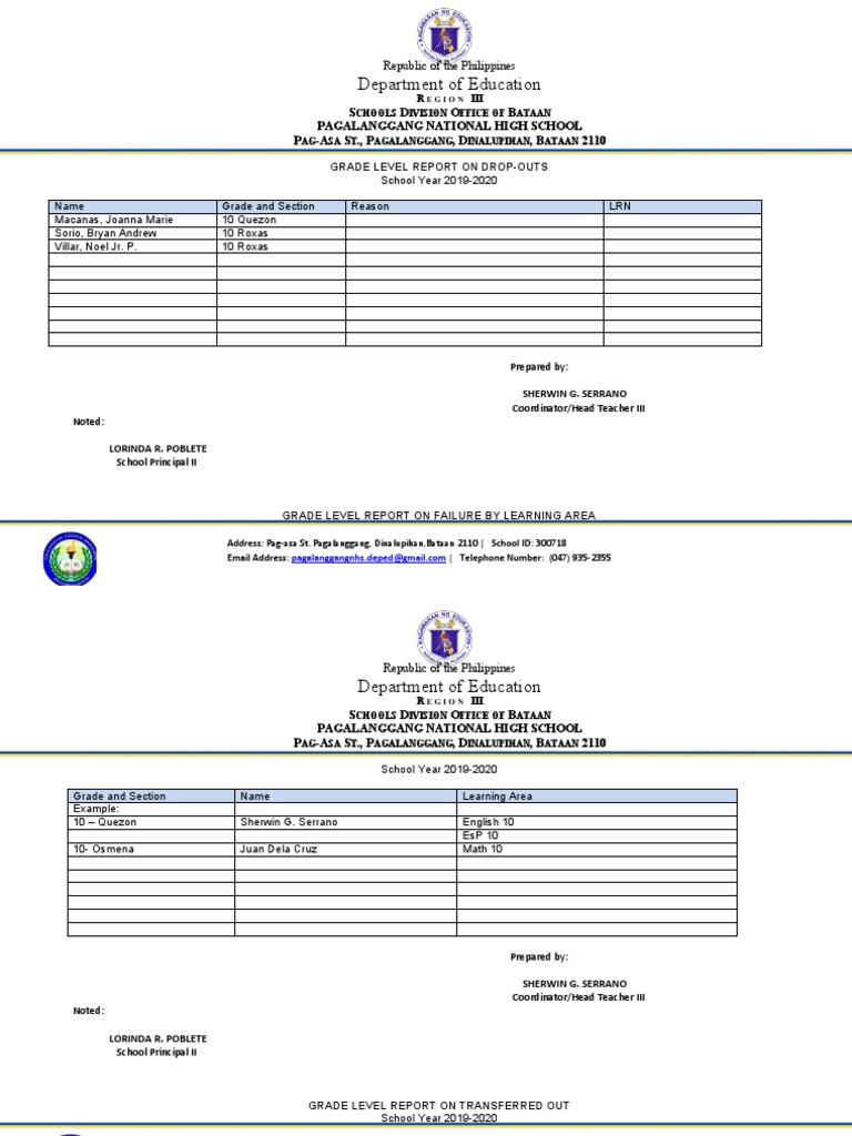 Department of Education: S D O B Pagalanggang National High School P ...