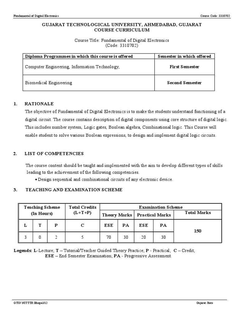 3310702fundamentals of Digital Electronics | PDF | Boolean Algebra | Teaching Mathematics