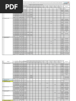 Rate Build Up Template | PDF | Building Engineering | Engineering