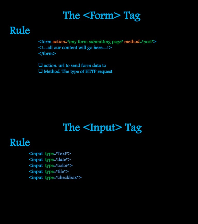 Intermediate HTML Forms | PDF