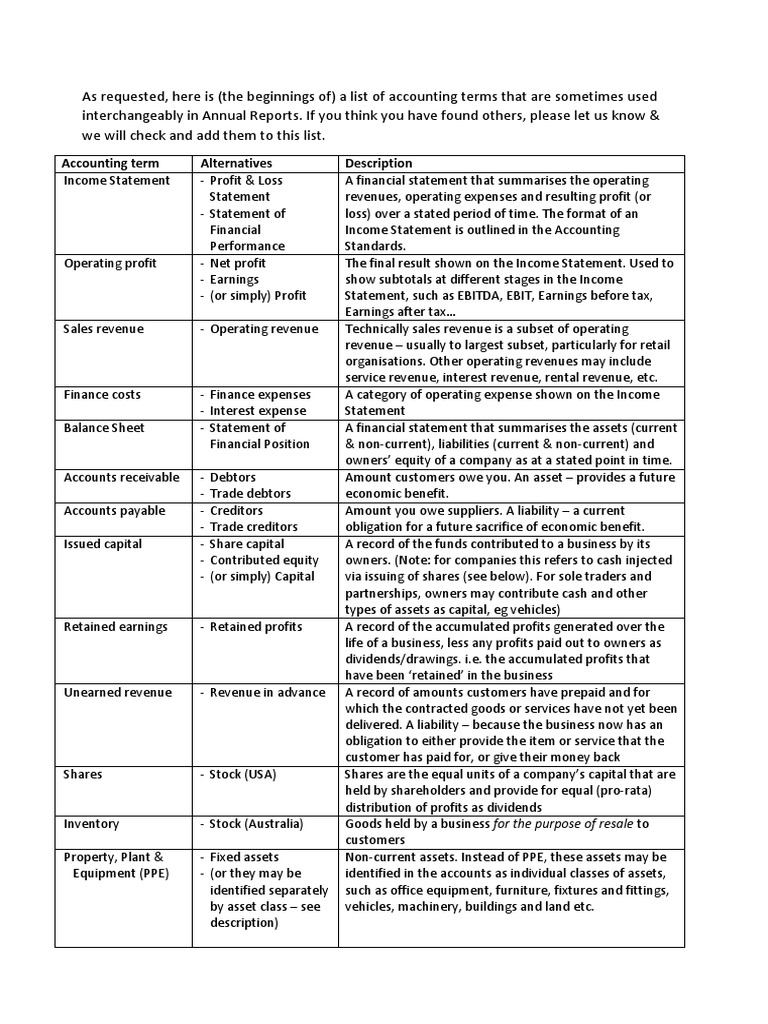 An Introduction to Common Accounting Terms and Their Alternatives Used ...