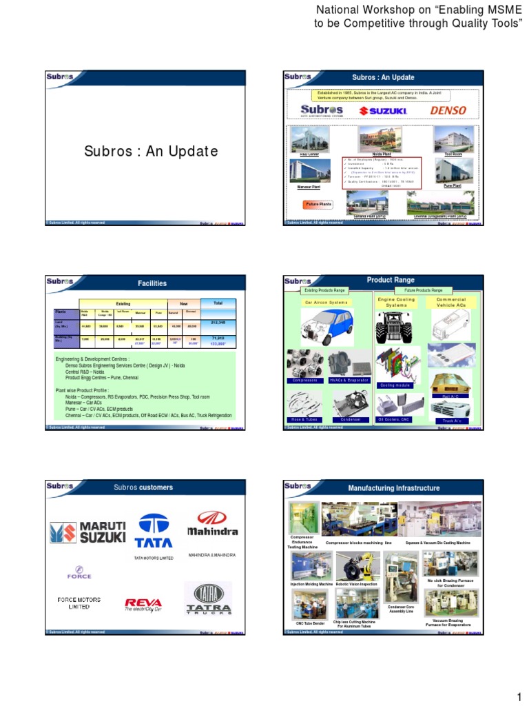 Subros: An Update | PDF | Air Conditioning | Supply Chain Management