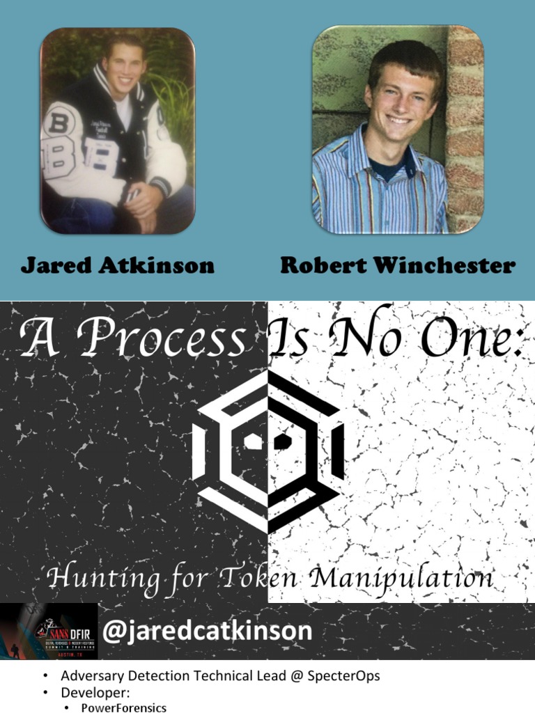 Jared Atkinson Robert Winchester | PDF | Login | Authentication