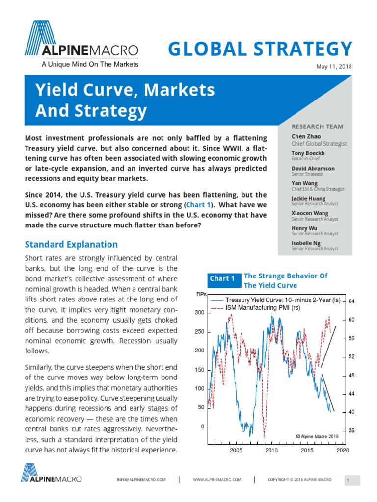 Global Strategy: Yield Curve, Markets and Strategy | PDF | Yield Curve | Euro