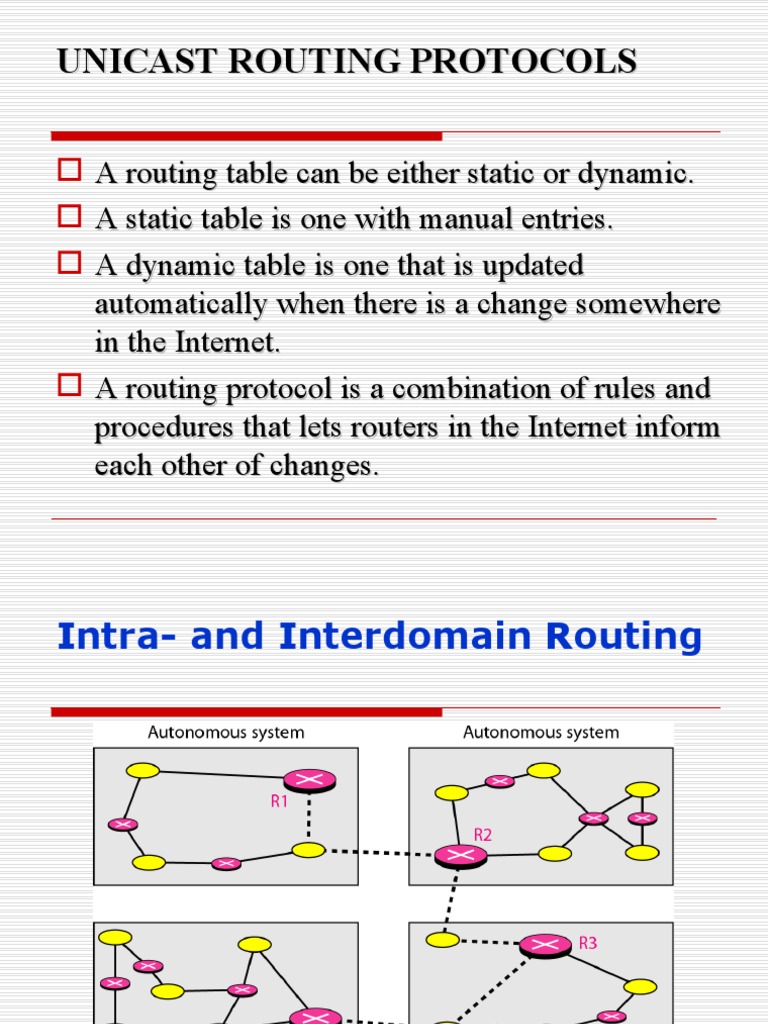 Unicast Routing for Network Engineers | PDF | Science & Mathematics | Computers